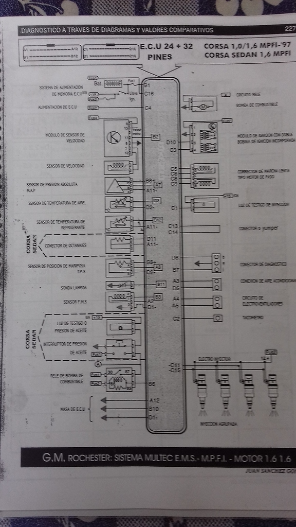Diagrama de la ecu corsa - Habla lo que quieras - Club Corsa CCV